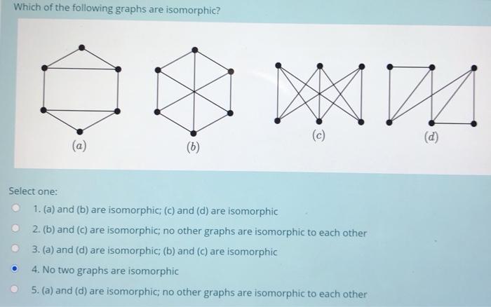Solved Which of the following graphs are isomorphic? 1 M d) | Chegg.com