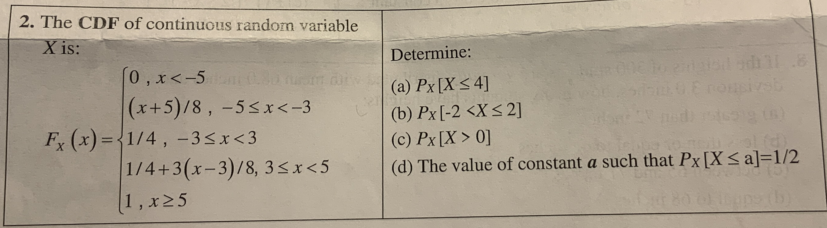 Solved The CDF of continuous random variablex | Chegg.com