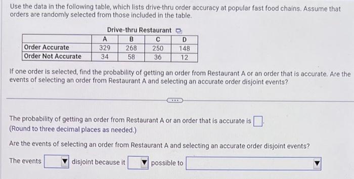 Solved Use the data in the following table, which lists | Chegg.com