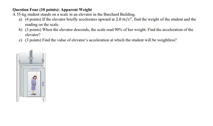 Solved Question Four (10 points): Apparent Weight A 55-kg | Chegg.com