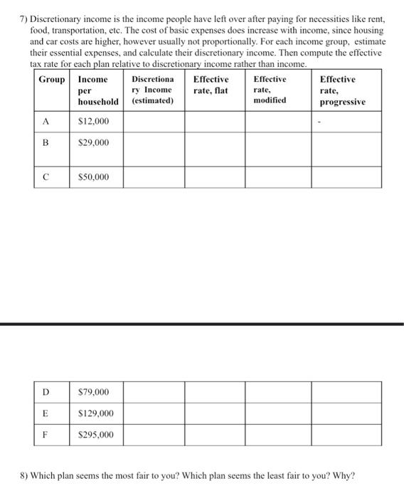 7) Discretionary income is the income people have | Chegg.com