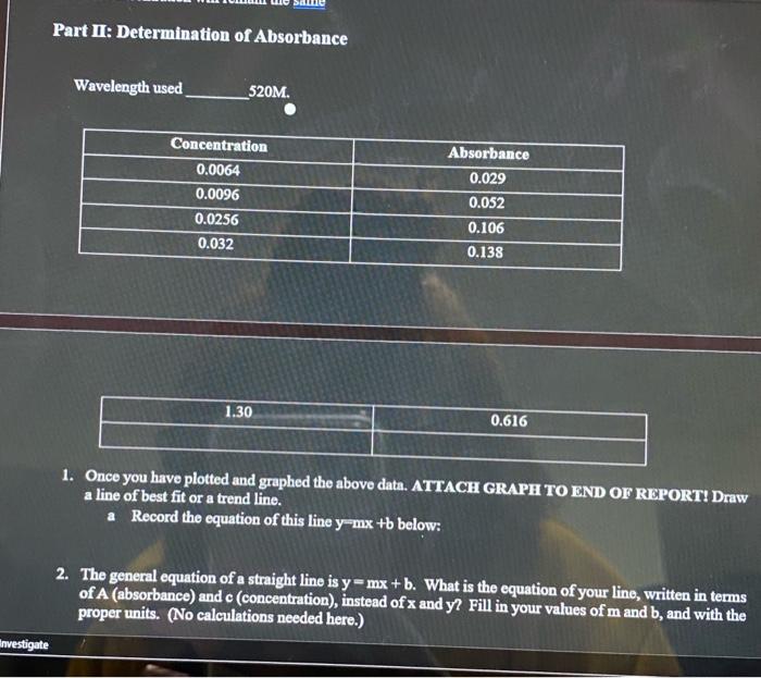 Solved Part II: Determination of Absorbance Wavelength used | Chegg.com