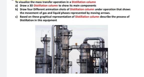 3d Distillation Column