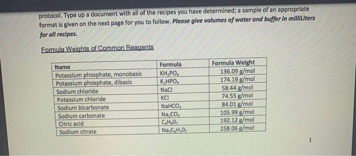 Solved Sample Protocol 0.50 M Phosphate salts, 0.25 L 0.20M | Chegg.com