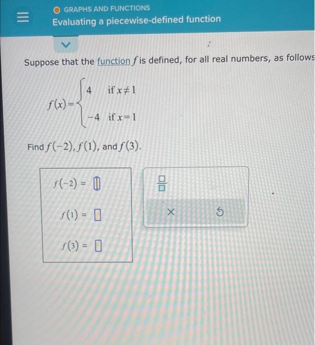 Solved Suppose that the function f is defined, for all real | Chegg.com
