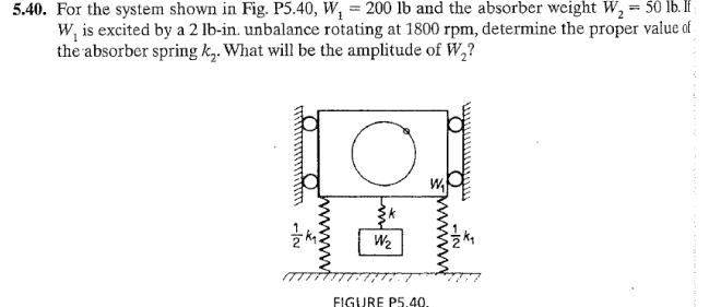 Solved 5.40. ﻿For the system shown in Fig. P5.40, W1=200lb | Chegg.com
