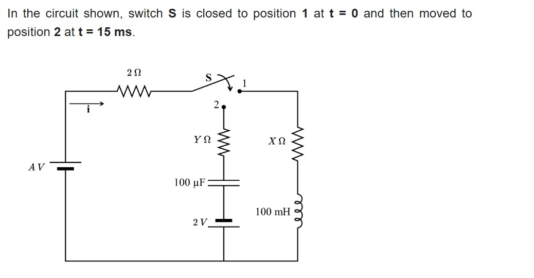Solved In the circuit shown, switch S ﻿is closed to position | Chegg.com