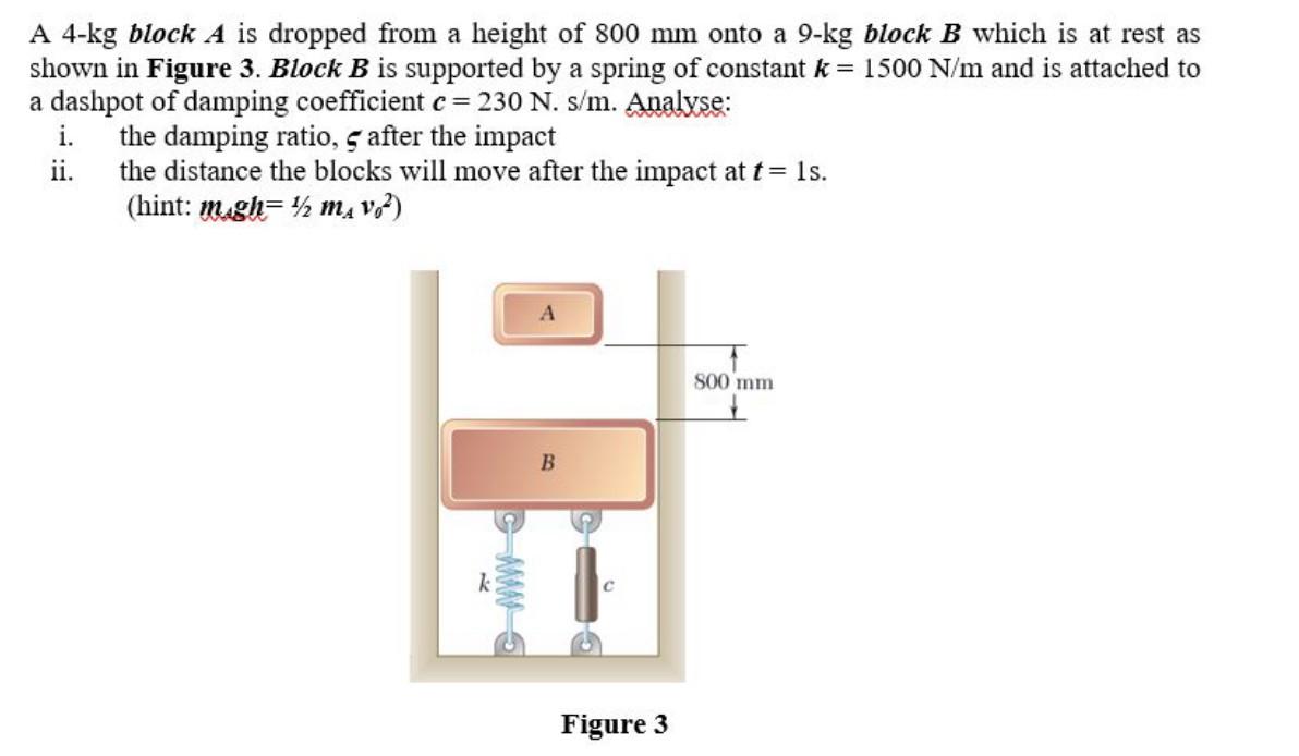Solved A 4-kg block A is dropped from a height of 800 mm | Chegg.com