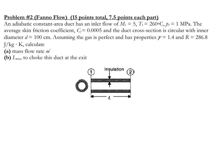 Solved Problem #2 (Fanno Flow) (15 points total, 7.5 points | Chegg.com
