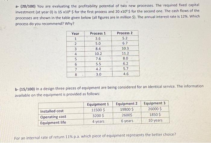 Solved a- You are evaluating the profitability potential of | Chegg.com