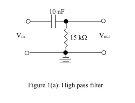 Solved B. 1 ﻿Consider the high-pass RC ﻿filter shown in | Chegg.com