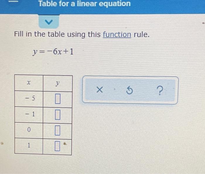 Solved — Table for a linear equation Fill in the table using | Chegg.com