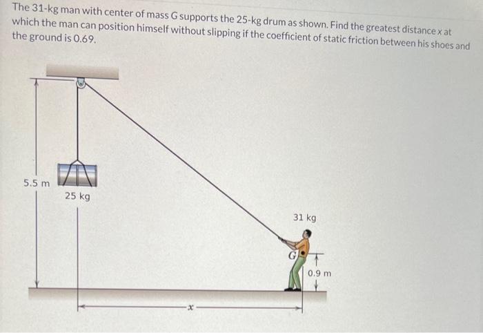 [Solved]: The 31-kg man with center of mass ( mathrm{G}