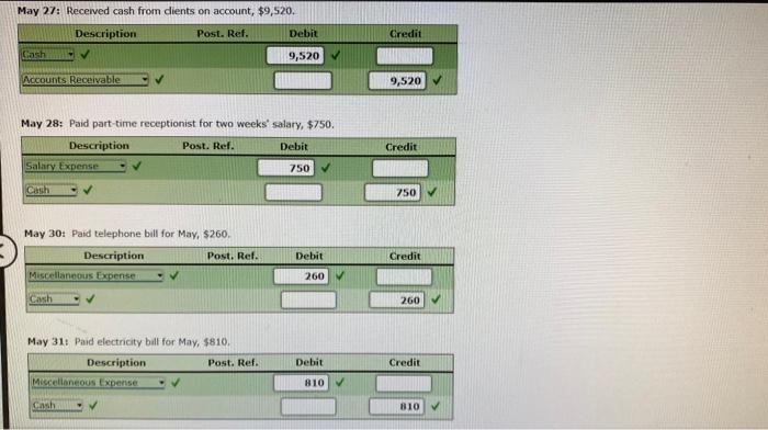 Solved Journalize each of the May transactions using Kelly | Chegg.com
