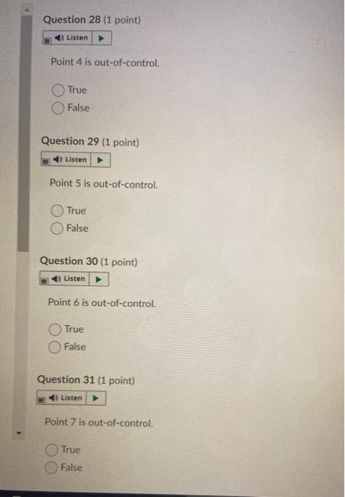 Solved p-Chart Using the following sample data and three | Chegg.com