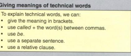 Solved Giving meanings of technical words To explain | Chegg.com