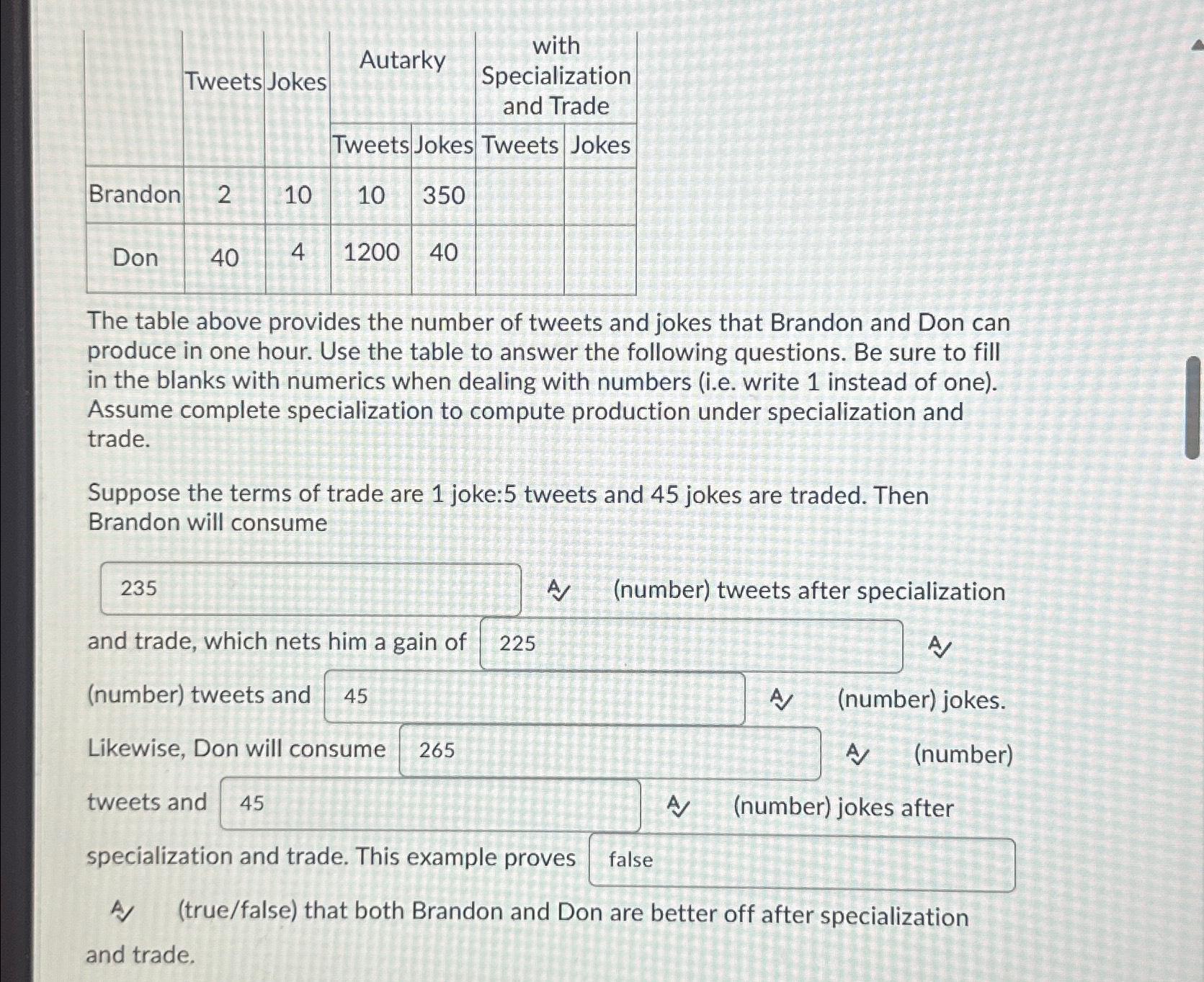 Solved \table[[,Tweets | Chegg.com