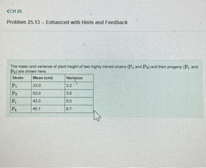Solved The mean and variance of plant height of two highly | Chegg.com