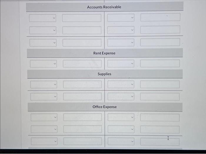Solved Accounts Receivable Rent Expense SuppliesSalaries and | Chegg.com
