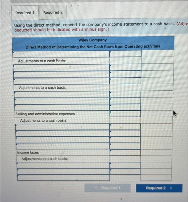 Exercise 13A-2 (Algo) Net Cash Provided by Operating | Chegg.com