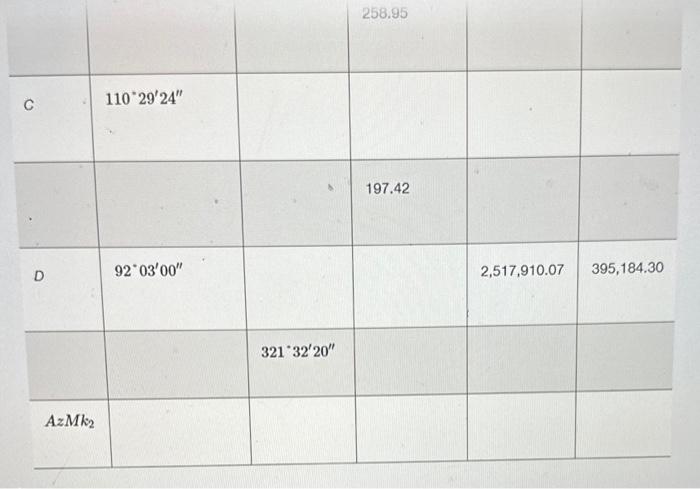 Solved 12.11 By the DMD method, find the area enclosed by | Chegg.com