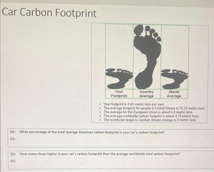 Solved Car Carbon Footprint - Your footprint is 4.82 metric | Chegg.com