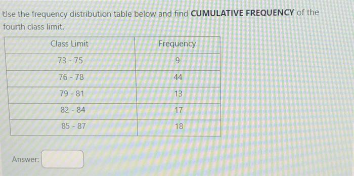 Solved Use the frequency distribution table below and find | Chegg.com