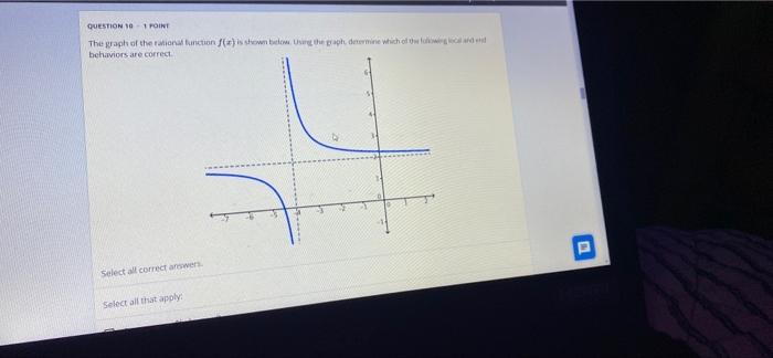 QUESTION 101 POINT The graph of the infunction is | Chegg.com