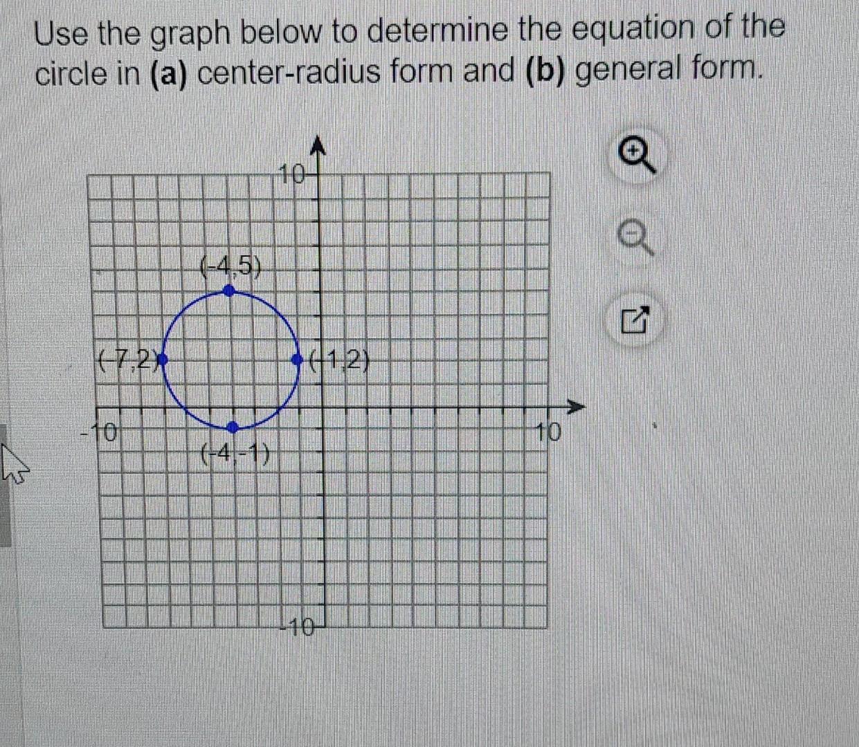 Solved Use the graph below to determine the equation of the | Chegg.com