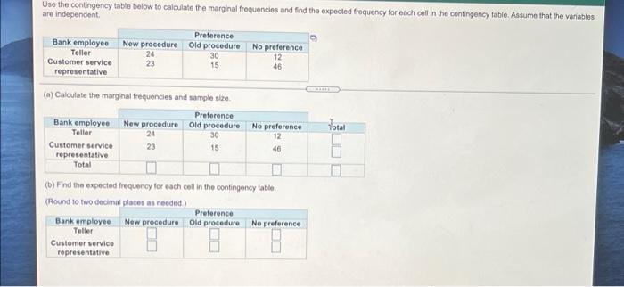 Solved Use the contingency table below to calculate the | Chegg.com