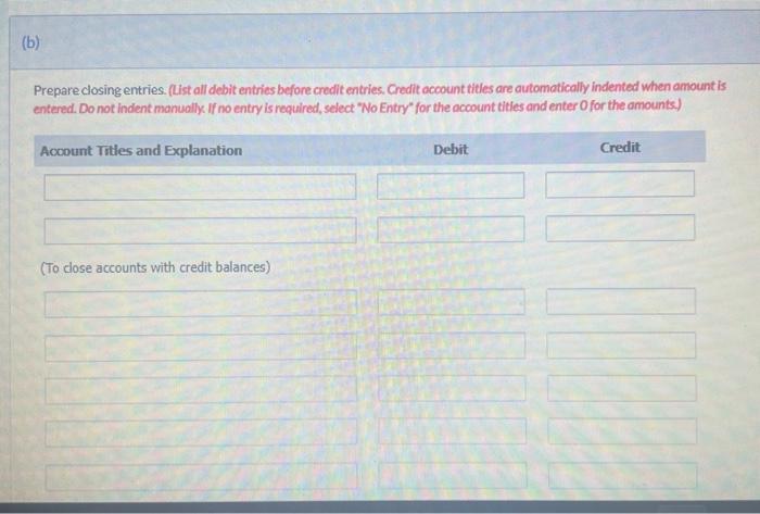 Prepare closing entries. (List all debit entries | Chegg.com