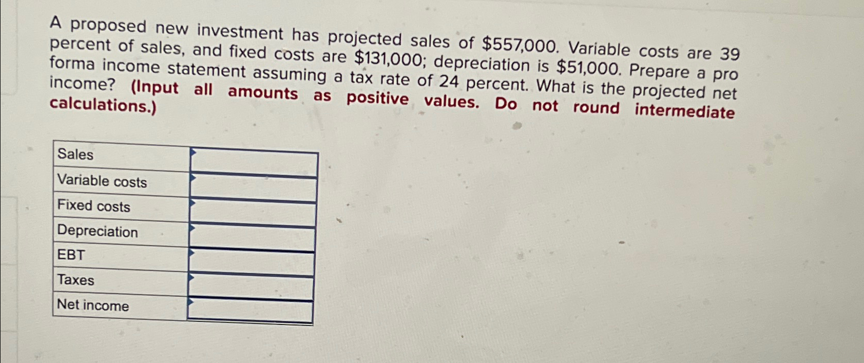 Solved A proposed new investment has projected sales of | Chegg.com