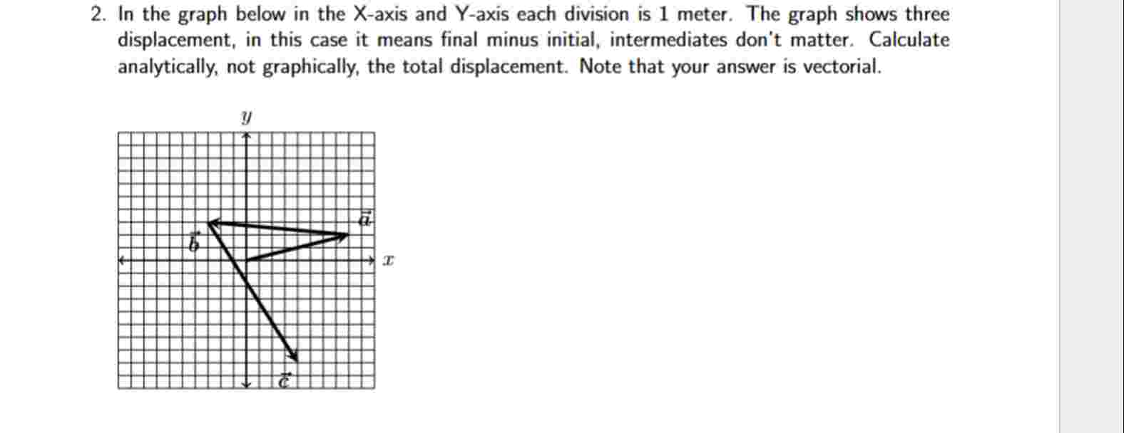 Solved 2. ﻿In the graph below in the X -axis and Y -axis | Chegg.com