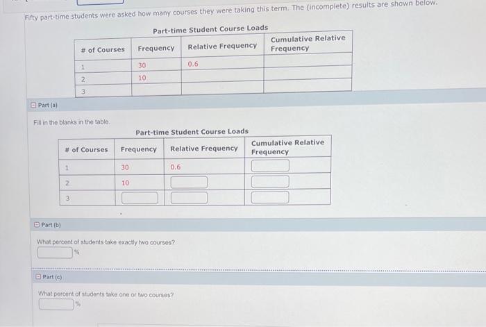 Solved Fiffy part-time students were asked how many courses | Chegg.com