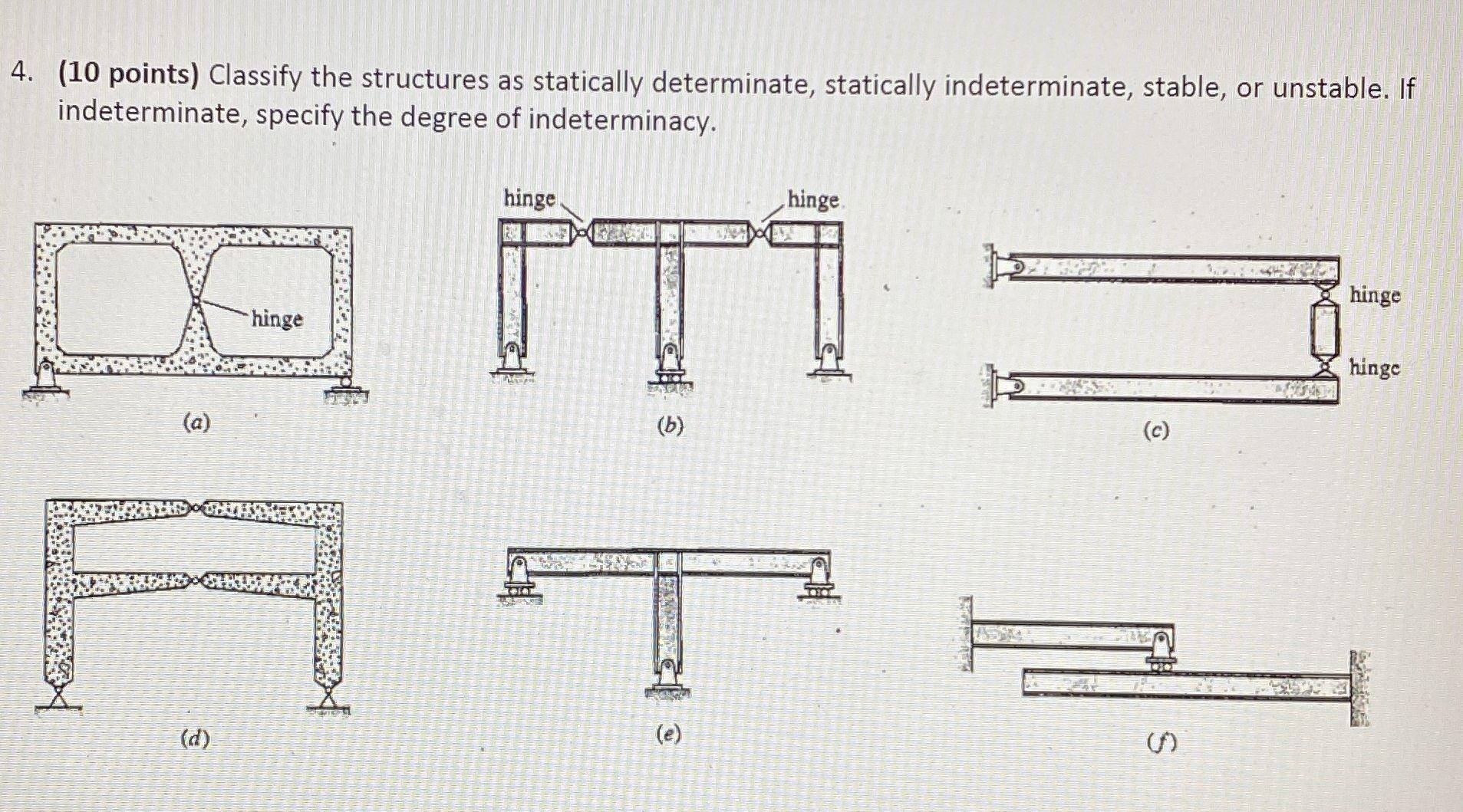 Solved (10 points) Classify the structures as statically | Chegg.com