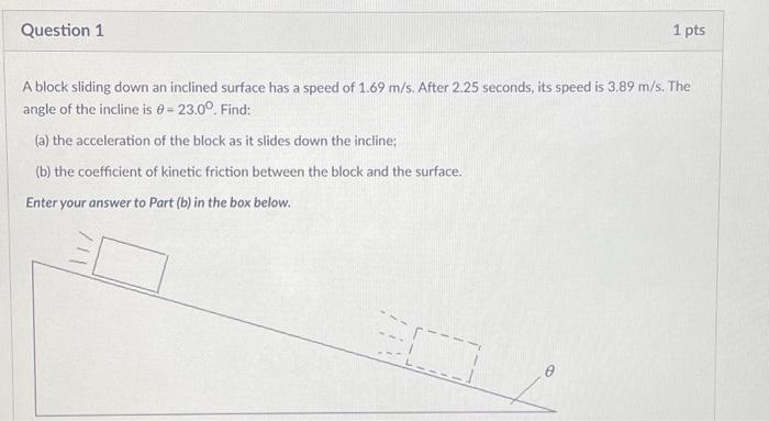 Solved Question 1 A block sliding down an inclined surface | Chegg.com