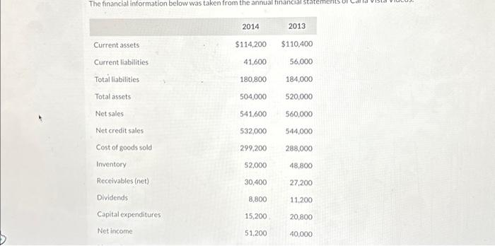 Solved \begin{tabular}{lrr} \hline & | Chegg.com