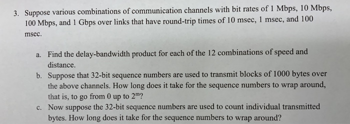 Solved 3. Suppose various combinations of communication | Chegg.com