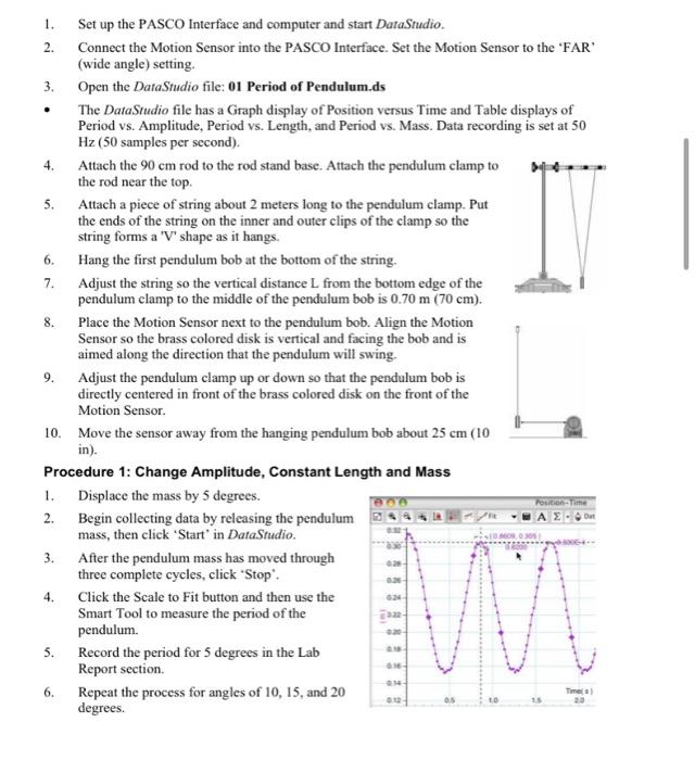 Solved Period of a Pendulum (Motion Sensor) Mechanics: | Chegg.com
