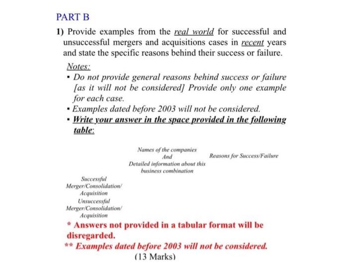 Solved PART B 1) Provide examples from the real world for | Chegg.com