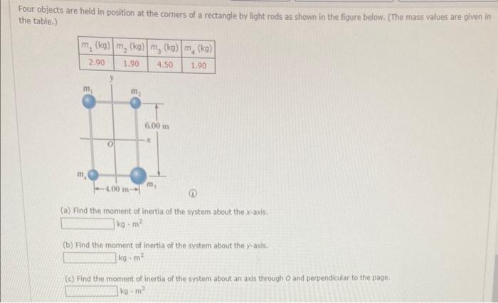 Solved Four objects are held in position at the comers of a | Chegg.com