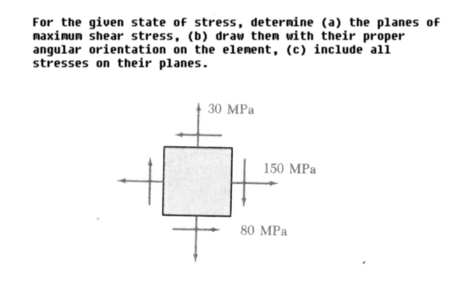 Solved SOLVE USING MOHR'S CIRCLE- ﻿For the given state of | Chegg.com