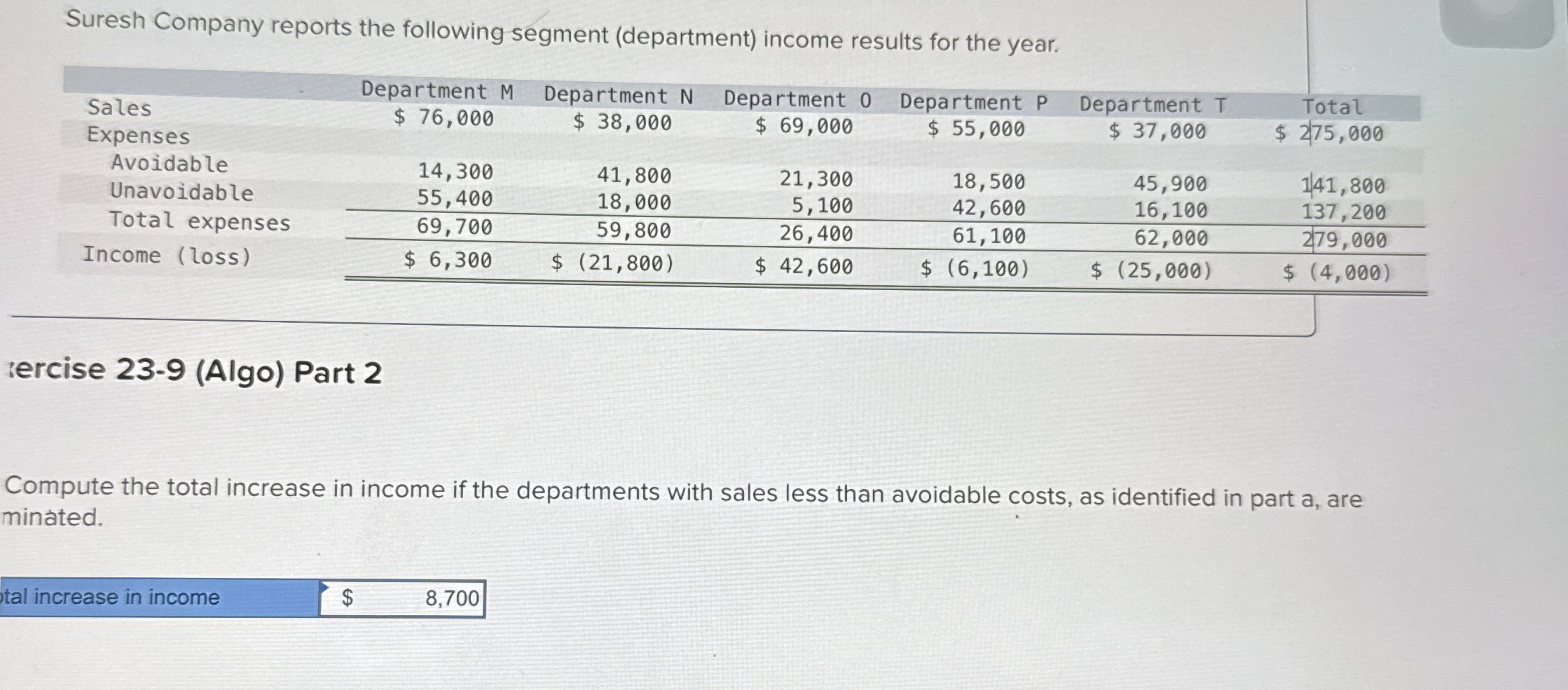 Solved Suresh Company reports the following segment | Chegg.com