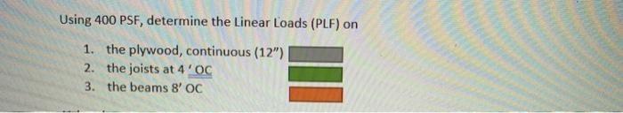 Solved Using 400 PSF, determine the Linear Loads (PLF) on 1. | Chegg.com