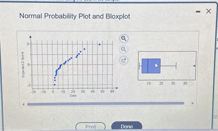 Solved The Data From A Simple Random Sample With 25
