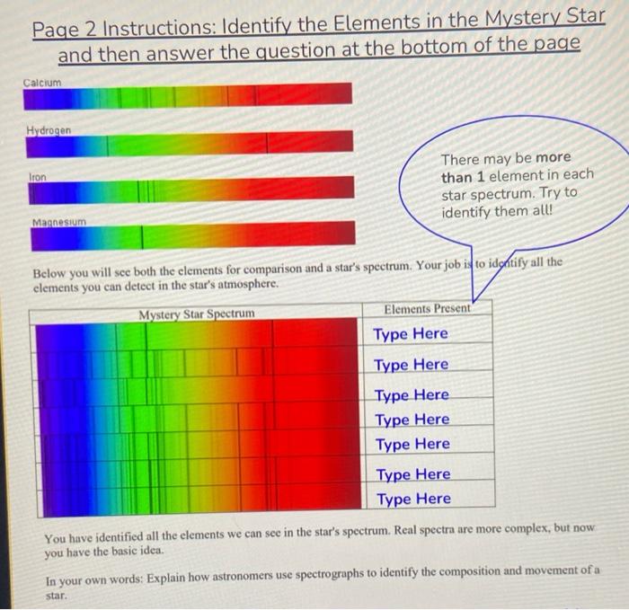 Solved Page 3 Instructions: Identify the Elements at the | Chegg.com
