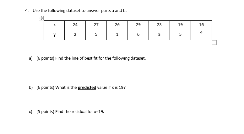 Solved 4. ﻿Use the following dataset to answer parts a and b | Chegg.com