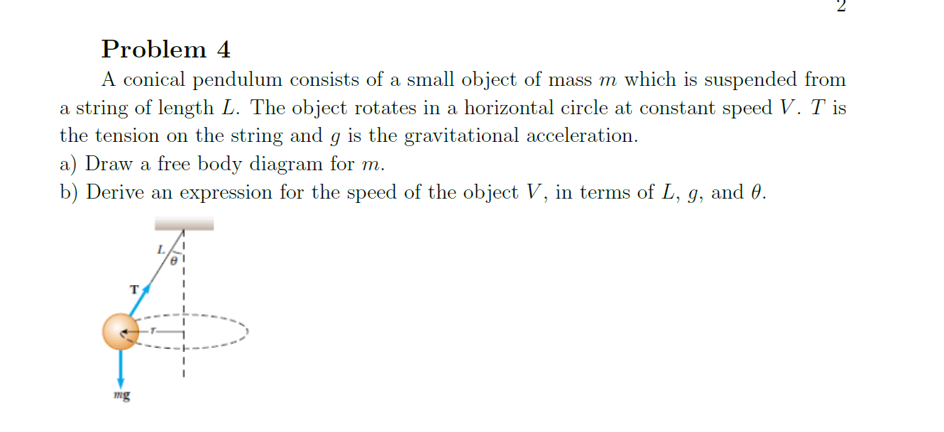 Solved Problem 4 A conical pendulum consists of a small | Chegg.com