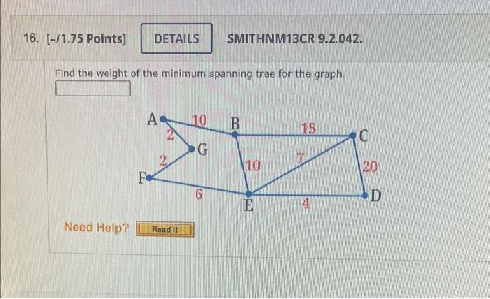 Solved Find the weight of the minimum spanning tree for the | Chegg.com