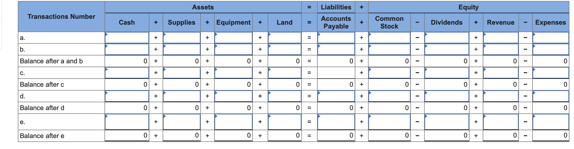 Solved \table[[Transactions | Chegg.com